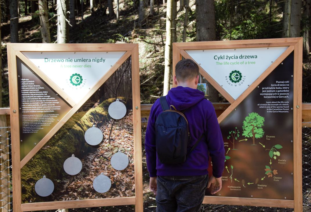 Gate to the Gorce map